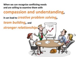 LISTEN & LEARN from each other | PDF