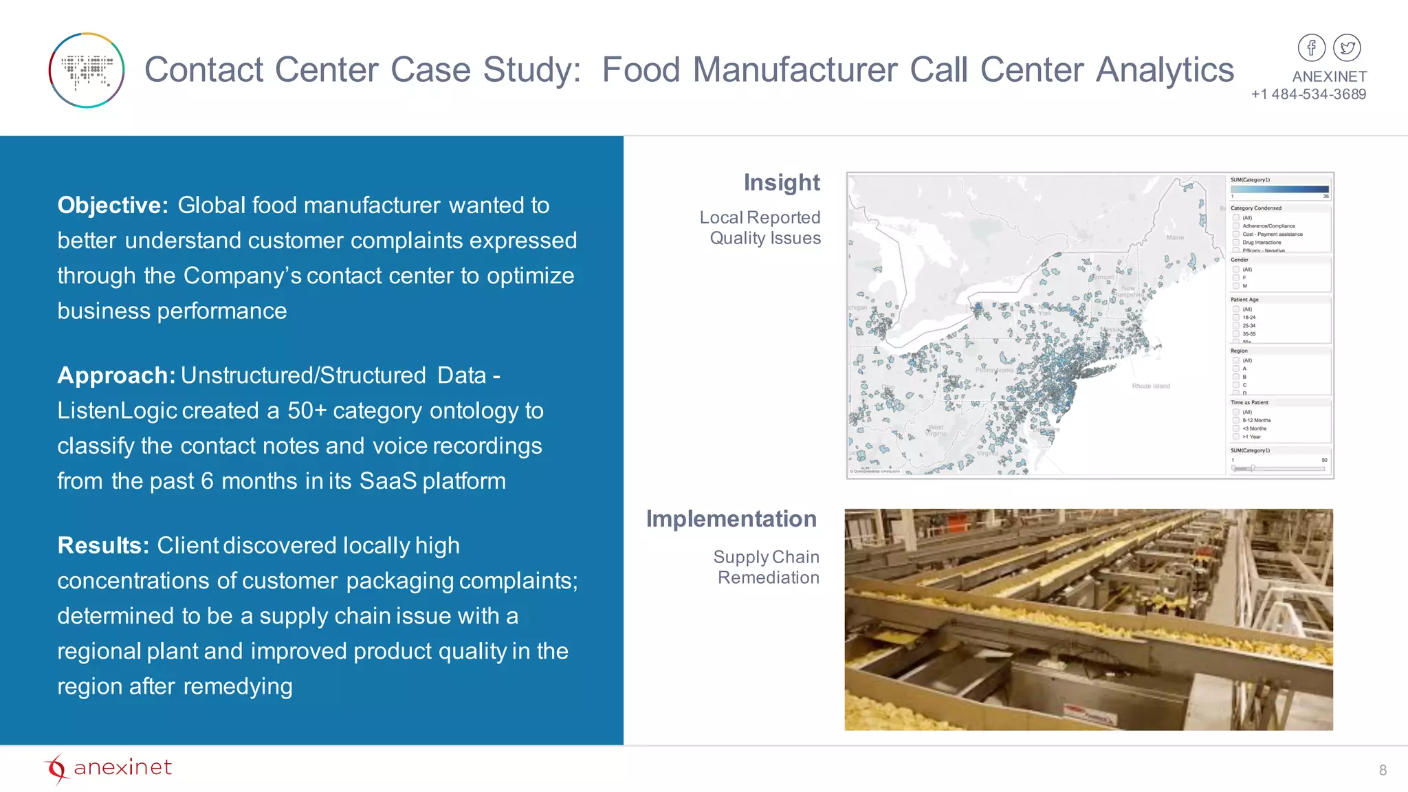 ListenLogic Unstructured & Structured Data Analytics | PPT