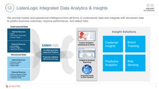 ListenLogic Unstructured & Structured Data Analytics | PDF | Databases | Computer Software and ...