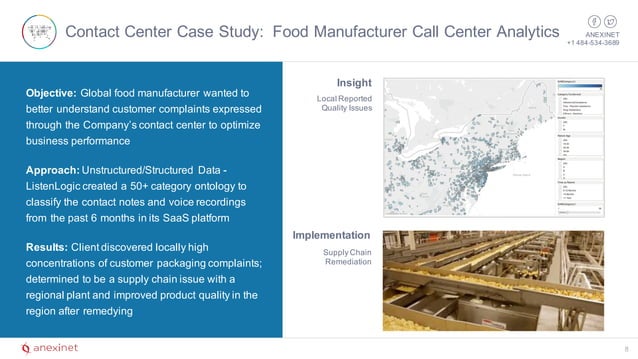 ListenLogic Unstructured & Structured Data Analytics | PDF | Databases | Computer Software and ...