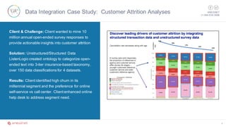 ListenLogic Unstructured & Structured Data Analytics | PDF | Databases | Computer Software and ...