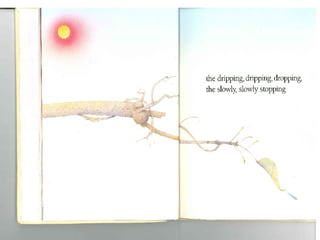 Listen To The Rain | PPT