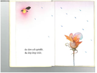 Listen To The Rain | PPT