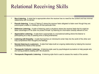 Listening skills | PPT