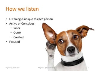 Listen up! Improving listening skills and awareness | PPTX