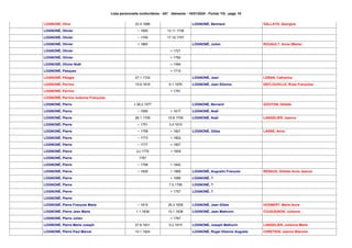 Liste multicritères de la généalogie LOGNONÉ | PPT
