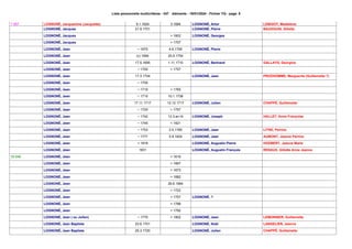 Liste multicritères de la généalogie LOGNONÉ | PPT