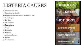 Listeriosis causing Food-borne infection | PPTX