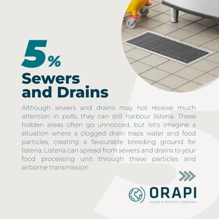 Which Most Likely Area to Harbour Listeria Monocytes | PDF