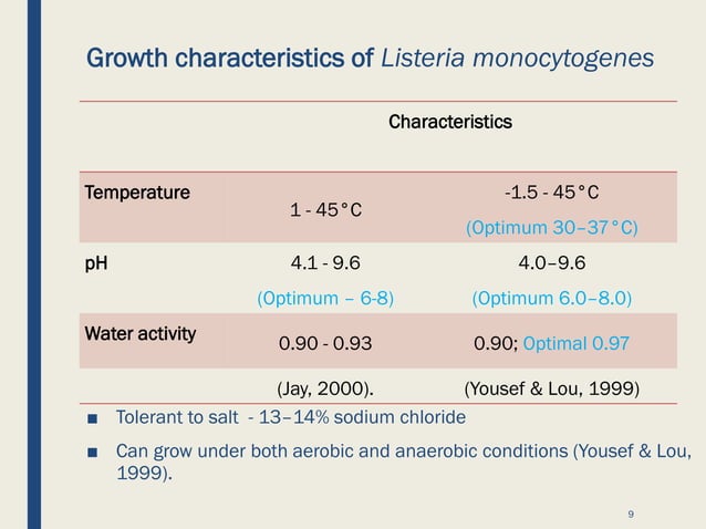 Listeria species | PDF | Infectious Diseases | Diseases and Conditions
