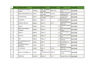 Exhibitors @ Defexpo 2014 | PPT