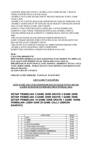 List game terbaru 8 6 15 game77jayapura | PDF