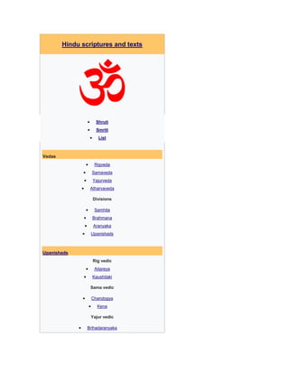 LIST Hindu scriptures and texts.docx