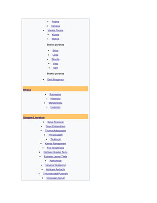 LIST Hindu scriptures and texts.docx