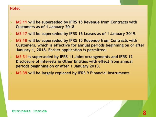 List IAS & IFRS.pptx | Stocks and Bonds | Personal Investing