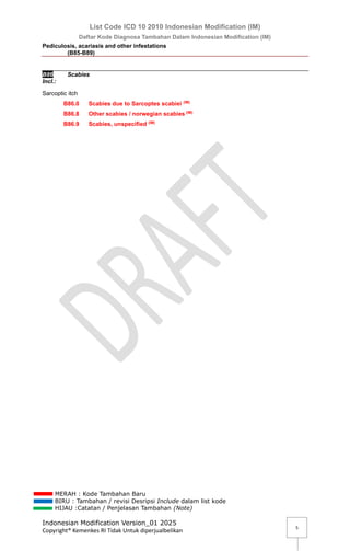 List ICD 10 tahun 2010 Indonesian Modification | PDF