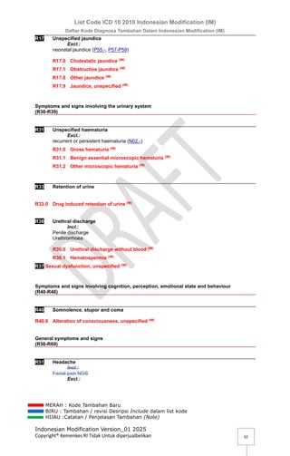 List ICD 10 tahun 2010 Indonesian Modification | PDF