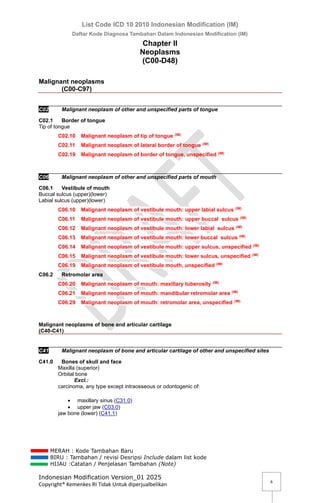 List ICD 10 tahun 2010 Indonesian Modification | PDF