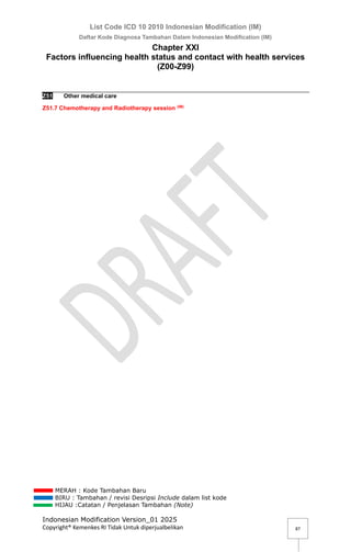 List ICD 10 tahun 2010 Indonesian Modification | PDF