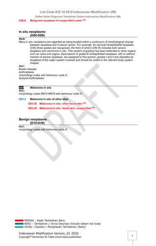 List ICD 10 tahun 2010 Indonesian Modification | PDF