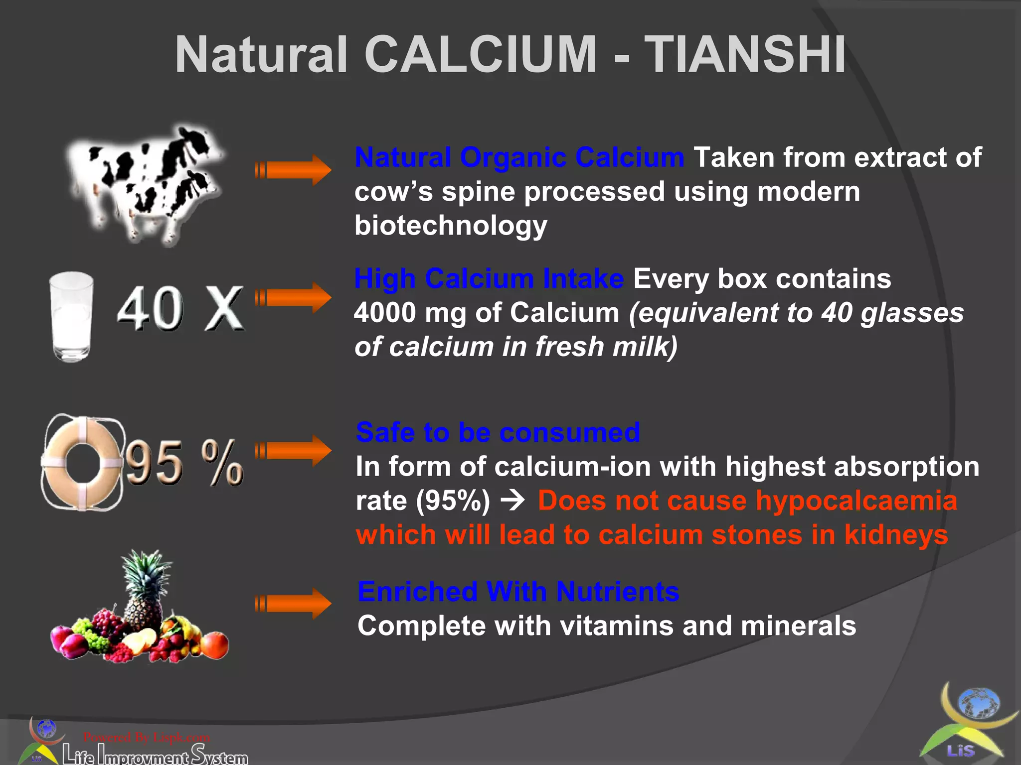 Tiens Presentation | PPT