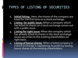 Listing of securities | PPTX