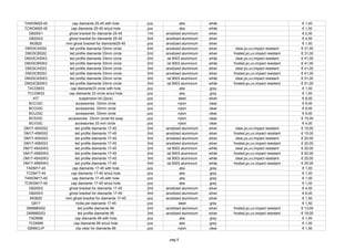 Listino profili led diamante-2018 www.molvenoledprofiles.com