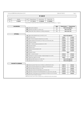Listino BMW Motorrad 2014 | PDF | Motorcycles | Automotive