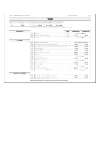 Listino BMW Motorrad 2014 | PDF | Motorcycles | Automotive