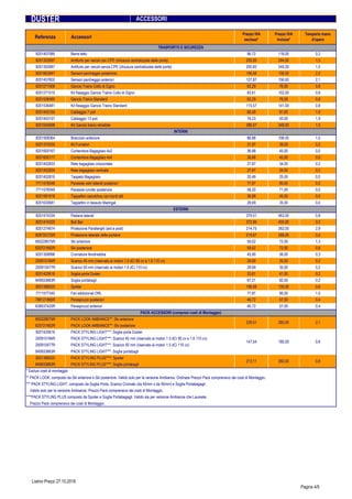 Dacia Duster GPL: listino prezzi | PDF