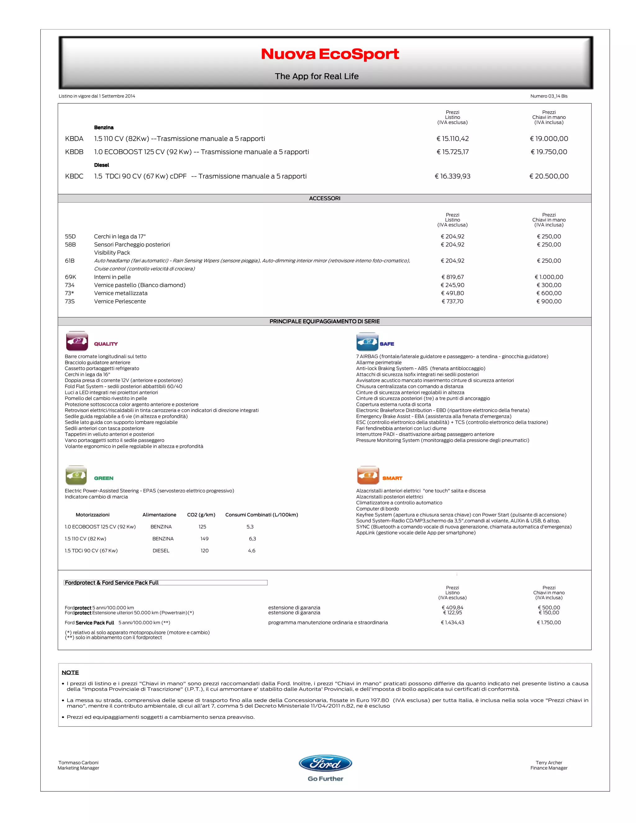 Listino Ford EcoSport | PDF