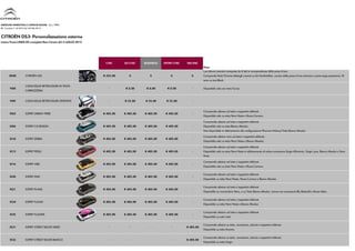 Listino prezzi Citroen DS | PDF | Automotive Industry | Industries