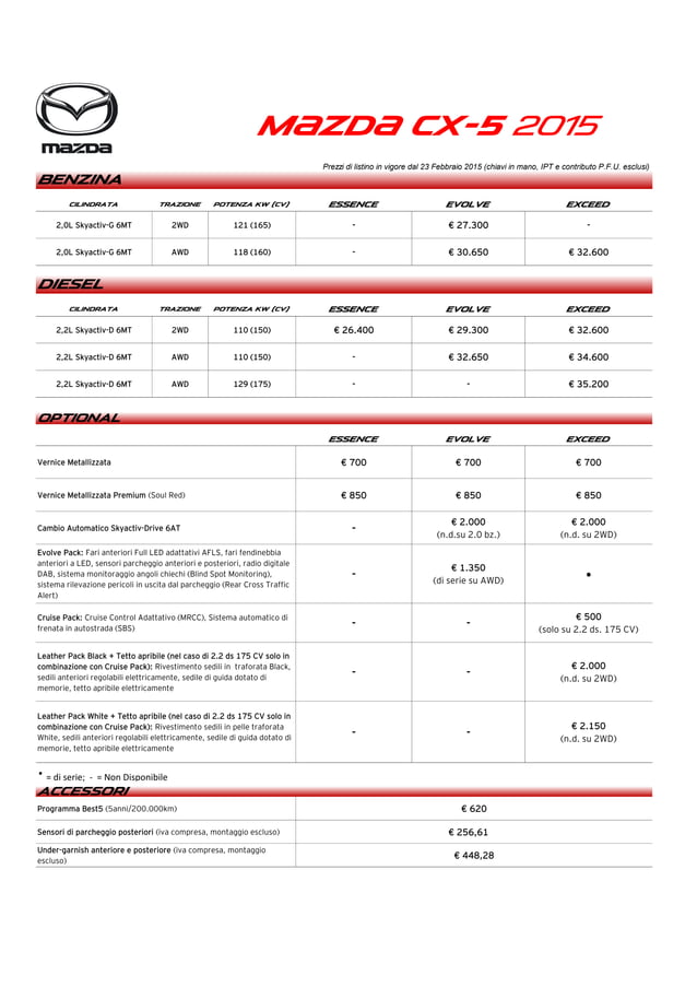 Mazda CX-5: listino prezzi | PDF
