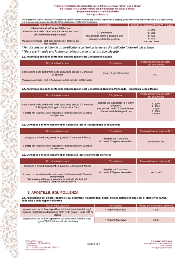 Listino prezzi 30.06.2016
