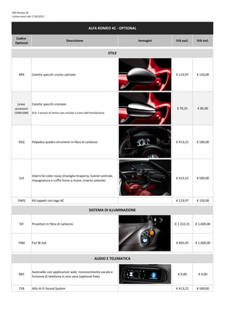 Listino prezzi alfa_romeo_4c | PDF