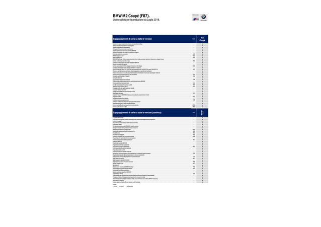 Listino Prezzi BMW M2 2016 luglio | PDF