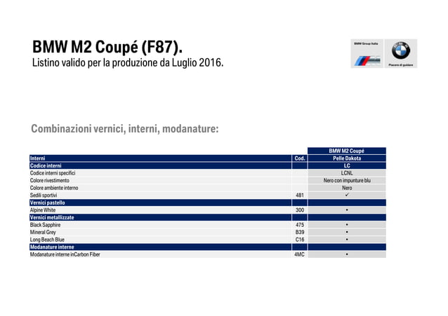 Listino Prezzi BMW M2 2016 luglio | PDF