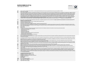Listino prezzi bmw_x5 | PDF | Auto Type | Automotive