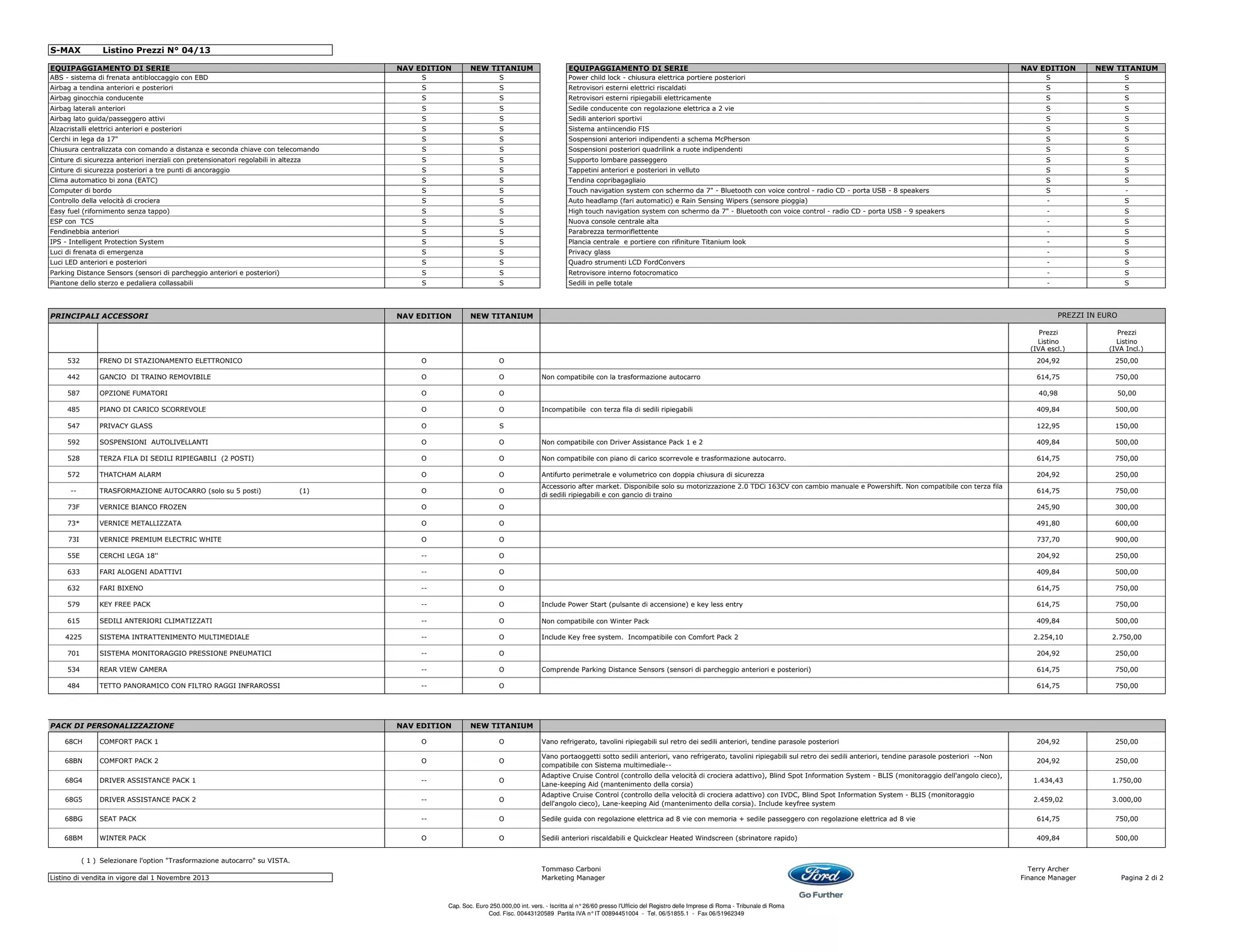 Listino prezzi Ford S-Max | PDF