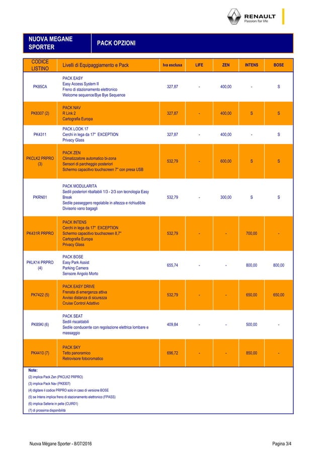 Renault Megane Sporter: listino prezzi | PDF