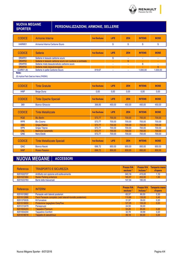 Renault Megane Sporter: listino prezzi | PDF