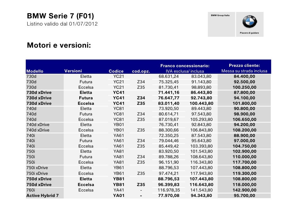Listino Prezzi BMW Serie 7 F01 my2013