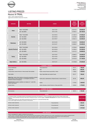 Listino Prezzi Nissan X-Trail 2016 maggio | PDF | Auto Technology | Automotive