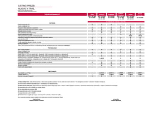 Listino Prezzi Nissan X-Trail 2016 maggio | PDF | Auto Technology | Automotive