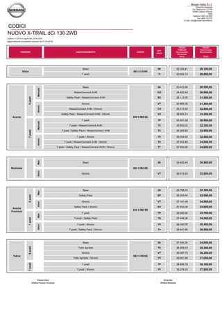 Listino Prezzi Nissan X-Trail 2016 maggio | PDF | Auto Technology | Automotive