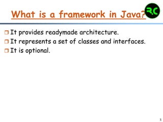 List interface in collections framework | PPTX