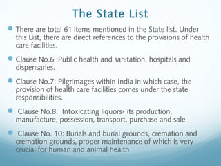 List new | PPT