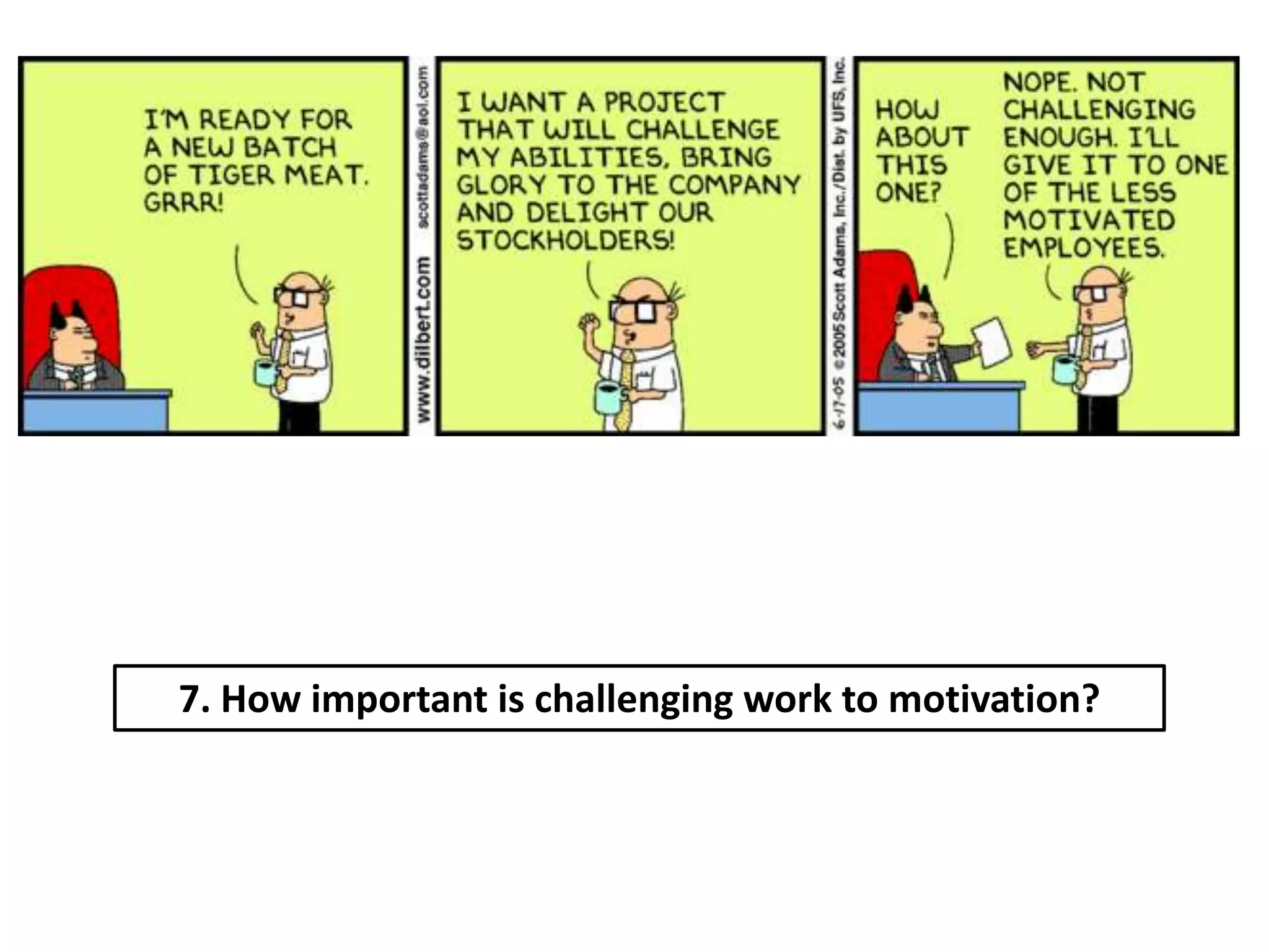 7 Questions About Employee Motivation | PPT