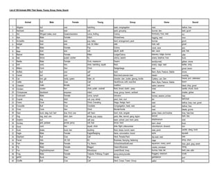 List of 100 animals with their sexes young group home sound | PDF