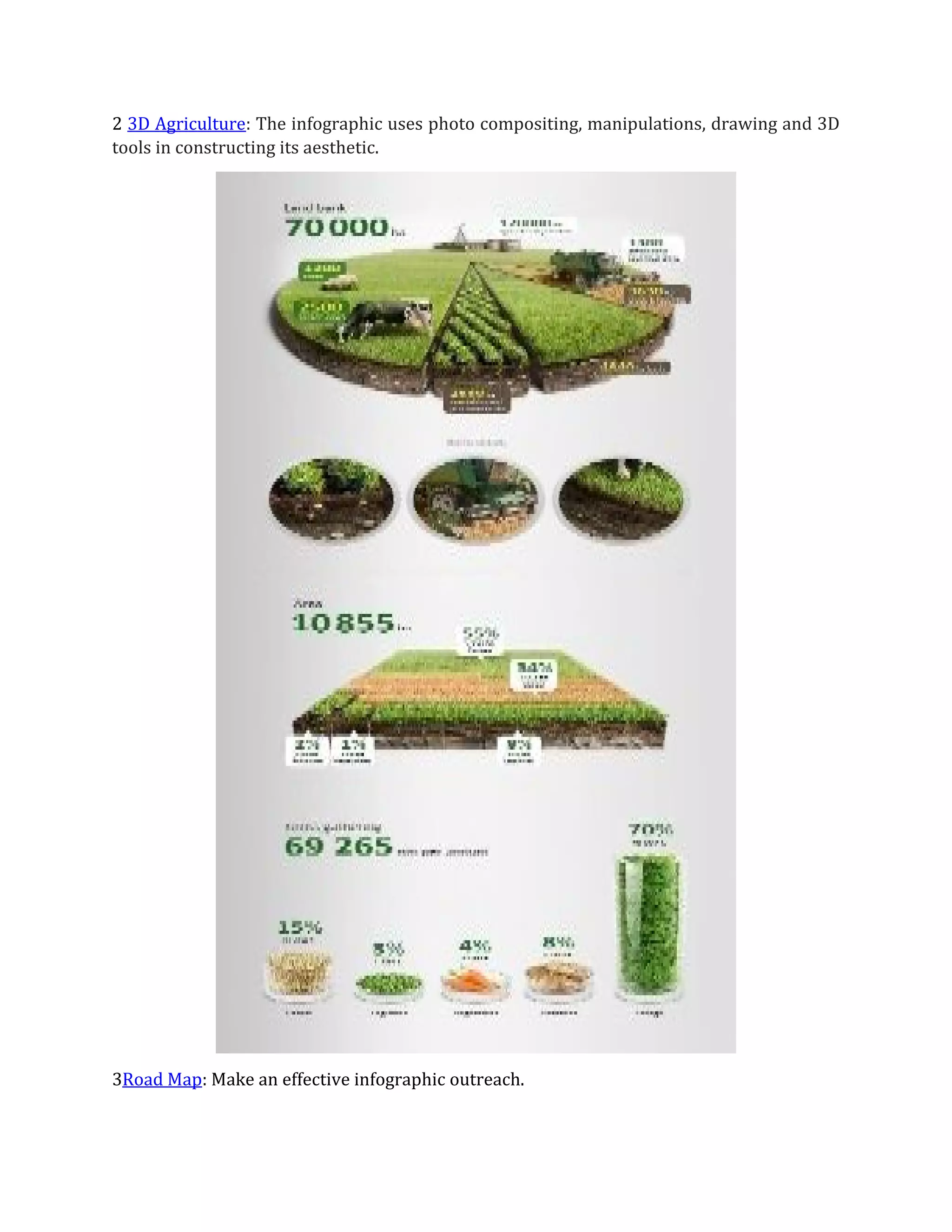 Discover 100 Best Infographics Templates Here | PDF